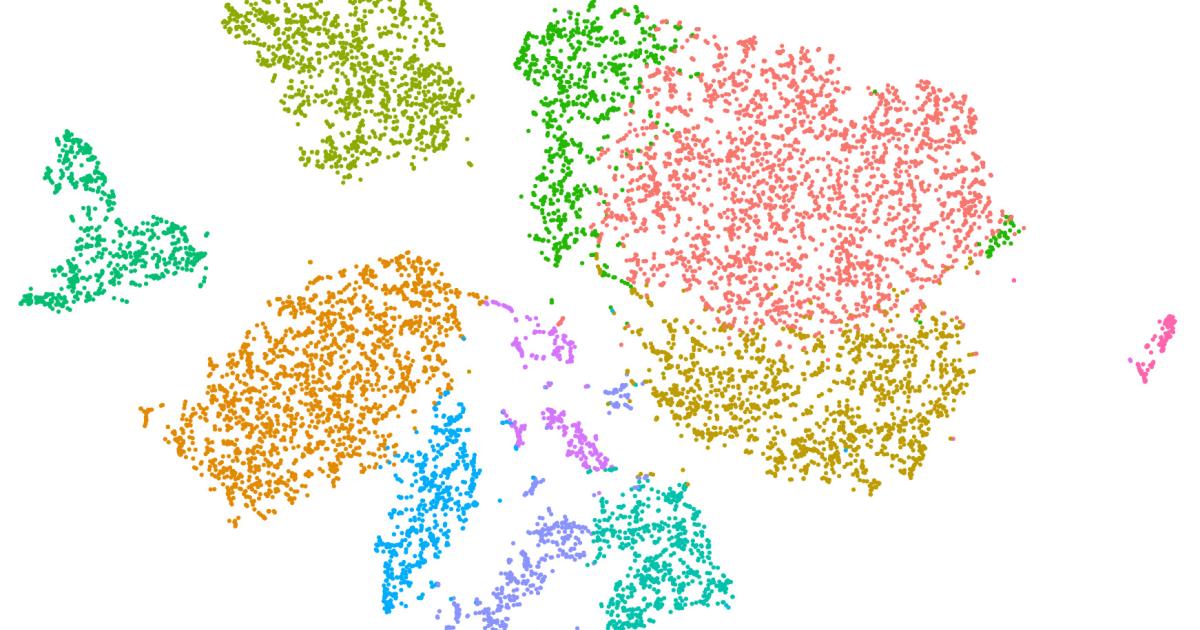 Single-cell Analytics, FIMM | Single-Cell Omics | University of Helsinki