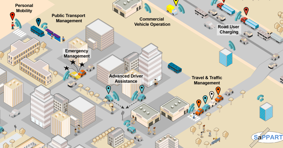 Projects Spatiotemporal Data Analysis University Of Helsinki