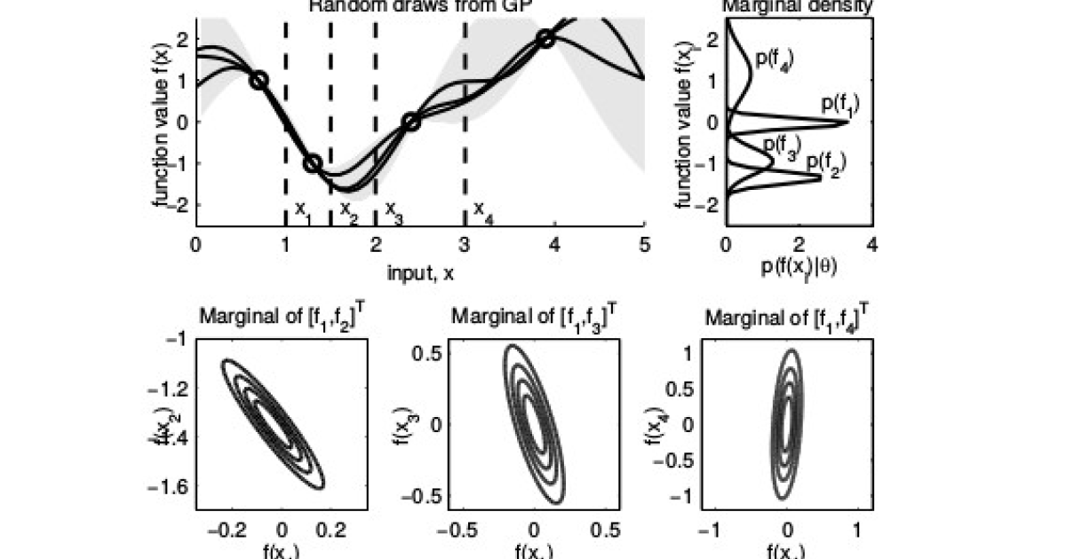 Software | Environmental and Ecological Statistics | University of Helsinki
