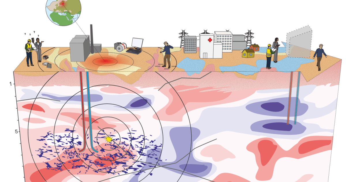 Seismic Risk - Avoin Seminaari | Seismologian instituutti | Helsingin ...