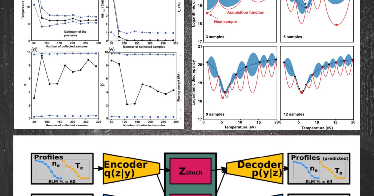 Research | Advanced Computing Hub | University of Helsinki