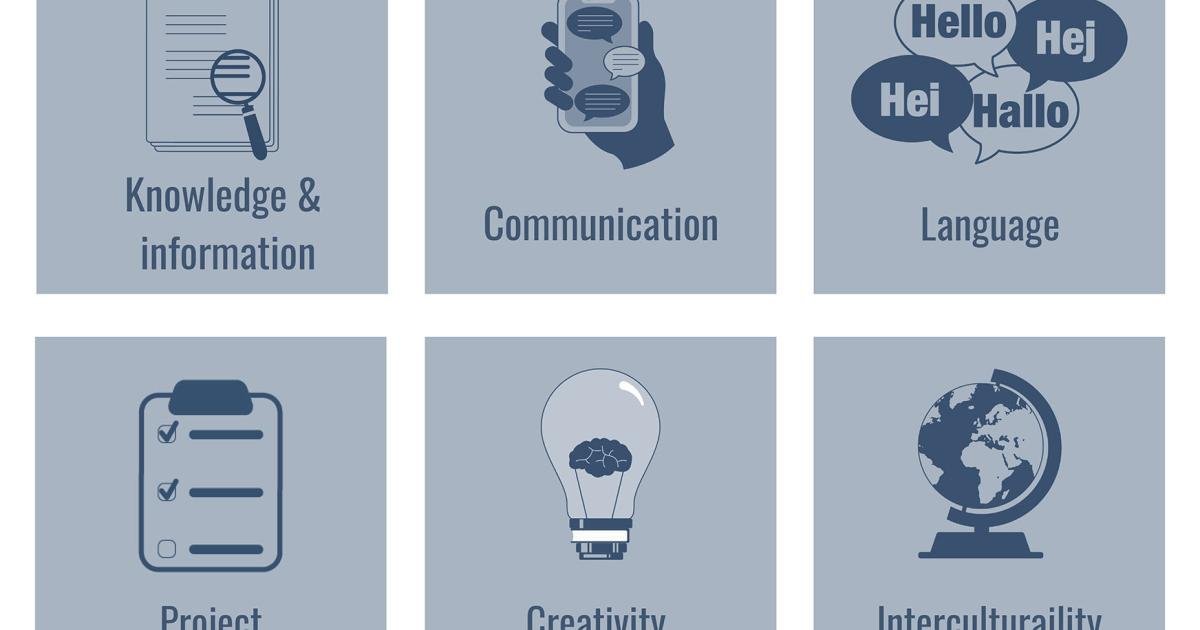 Humanities graduates equipped with future-oriented skills profile ...