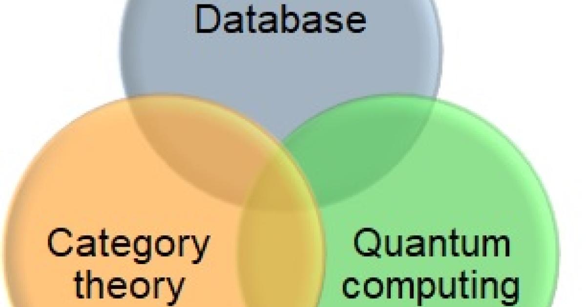 Unified Database Management Systems (UDBMS) | University of Helsinki