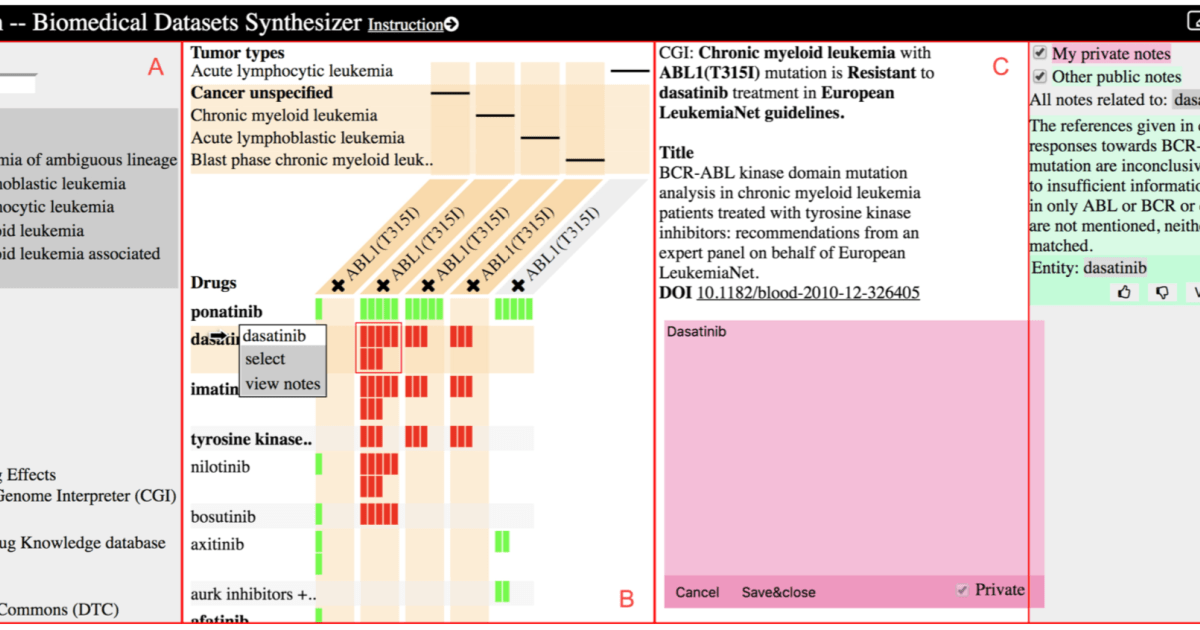 Investigating insight generation in interactive visualization of ...